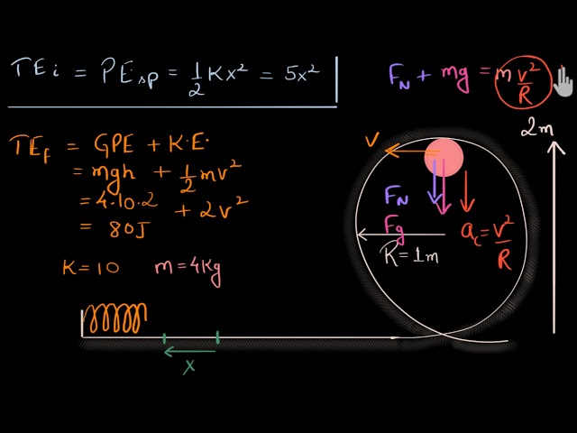 Potential Energy Formula Example