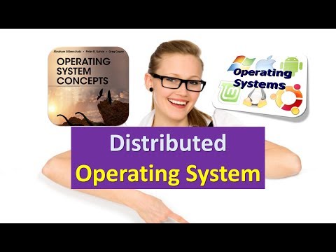 Operating System Concepts Distributed OS Silberschatz Galvin Tutorial Part 1