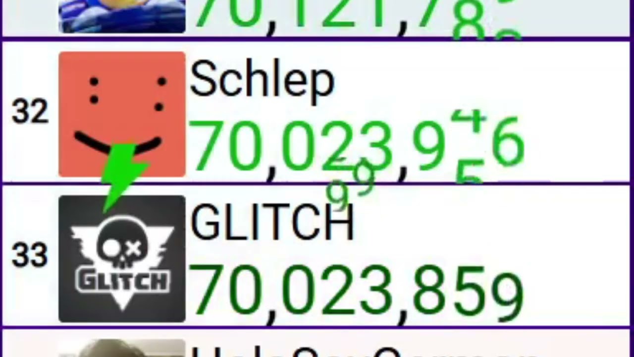 (FSCW) SCHLEP PASSES GLITCH IN TOP 50 MOST SUBBED OF YOUVIDEO (LIVECOUNTSEDIT)