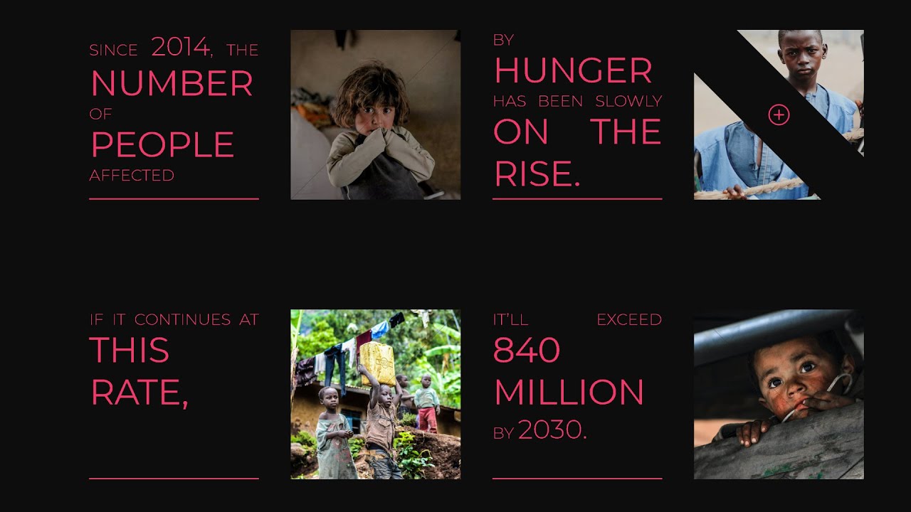 TUTORIAL - Responsive image Gallery 2.0 Using HTML & CSS ONLY | Lightbox Gallery | NO-JAVASCRIPT