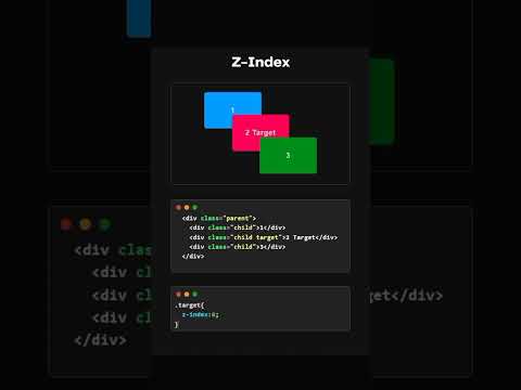 How z-index Works