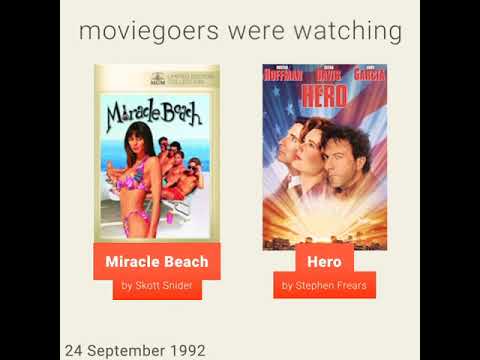 September 24, 1992 - This day in 30 sec. - Takemeback.to