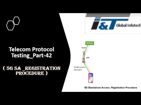 5G_SA Registration Procedure(Part_1)-5G NR Call Flow#protocol #test #5g#Callflow#airtel #jio #