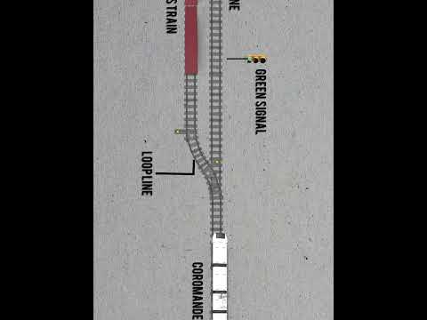 🛑❌🚊😨 விபத்து நடந்தது இப்படி தான் 🚊🛑 PART 2 | Saravanan Decodes| Saravanan Decodes