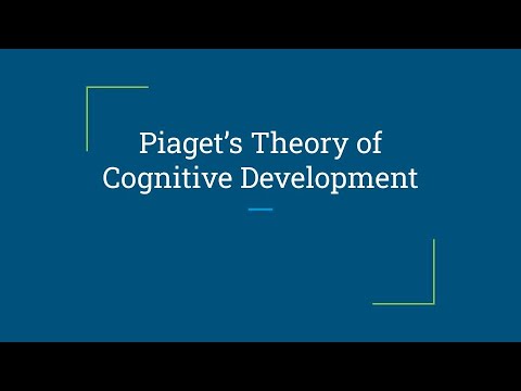 Piaget s Theory of Cognitive Development