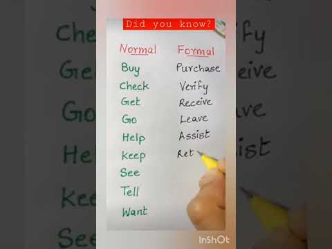 Advance vs basic #youtubeshorts #shorts #englishspeakingpractice #synonyms #antonyms