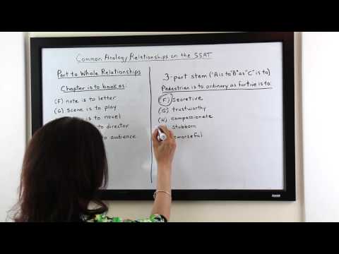 Common Analogy Relationships on the SSAT