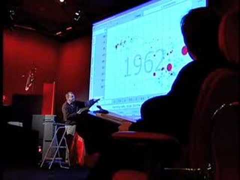 Hans Rosling at TED – myths about the third world – The Earthbound Report