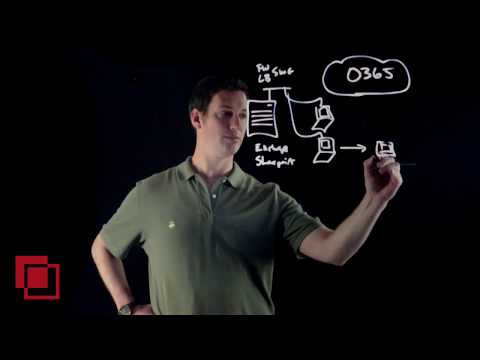 The Journey to Office 365