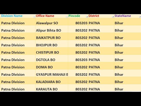 Bihar Patna Pin code 803202 || Patna City Bihar Ka pin code And post Office, Zip code