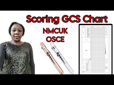 Follow this method to score your GCS chart!!#nmcuk #osce #gcs #charts