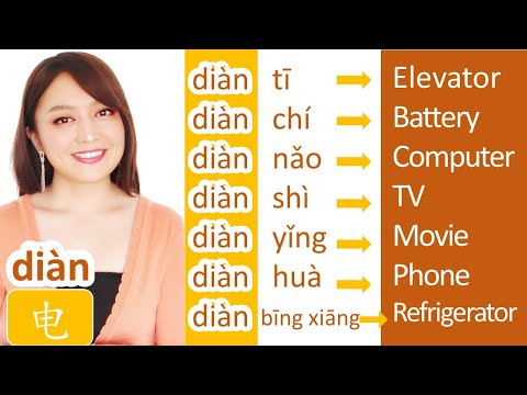Chinese word building game. Everyday words made with character 电 diàn (electricity)