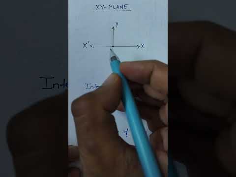 Origin and its coordinates