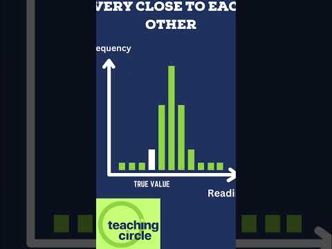 O Level IGCSE A Level Physics Difference between precision and accuracy #precision #accuracy
