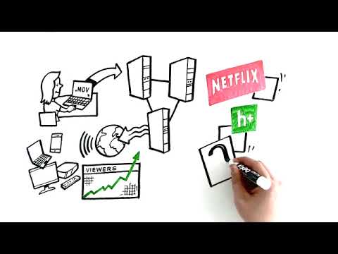 The Best Live TV Streaming Services With the Best Live Streaming Platform