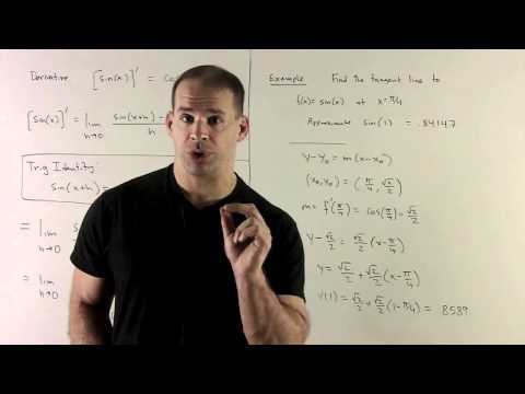 Derivative of sin(x) and cos(x)