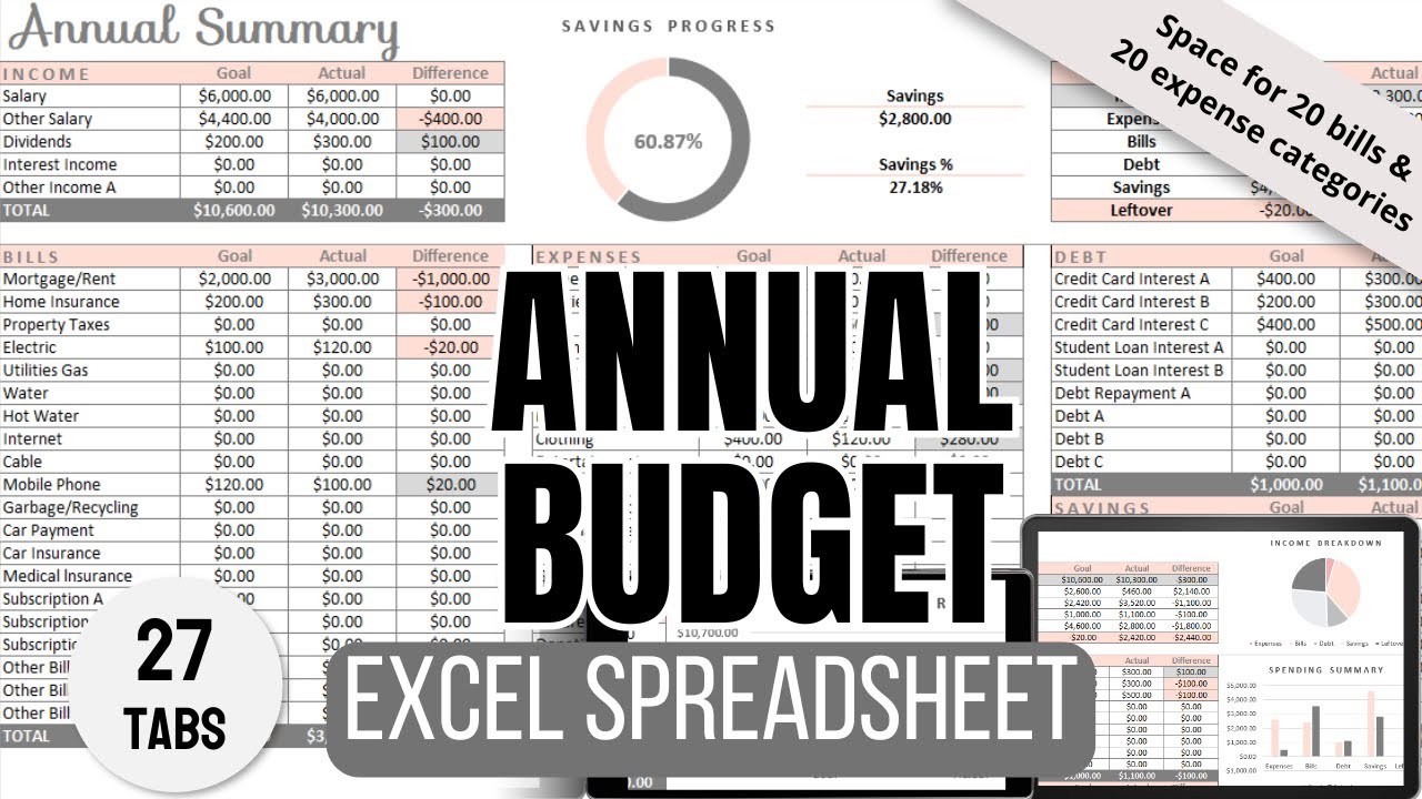 Annual Budget Spreadsheet (Excel)