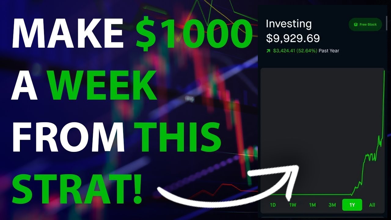 Stock Strategy 3: Poor Mans Covered Call