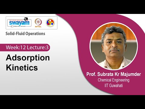 Lec 36: Adsorption Kinetics