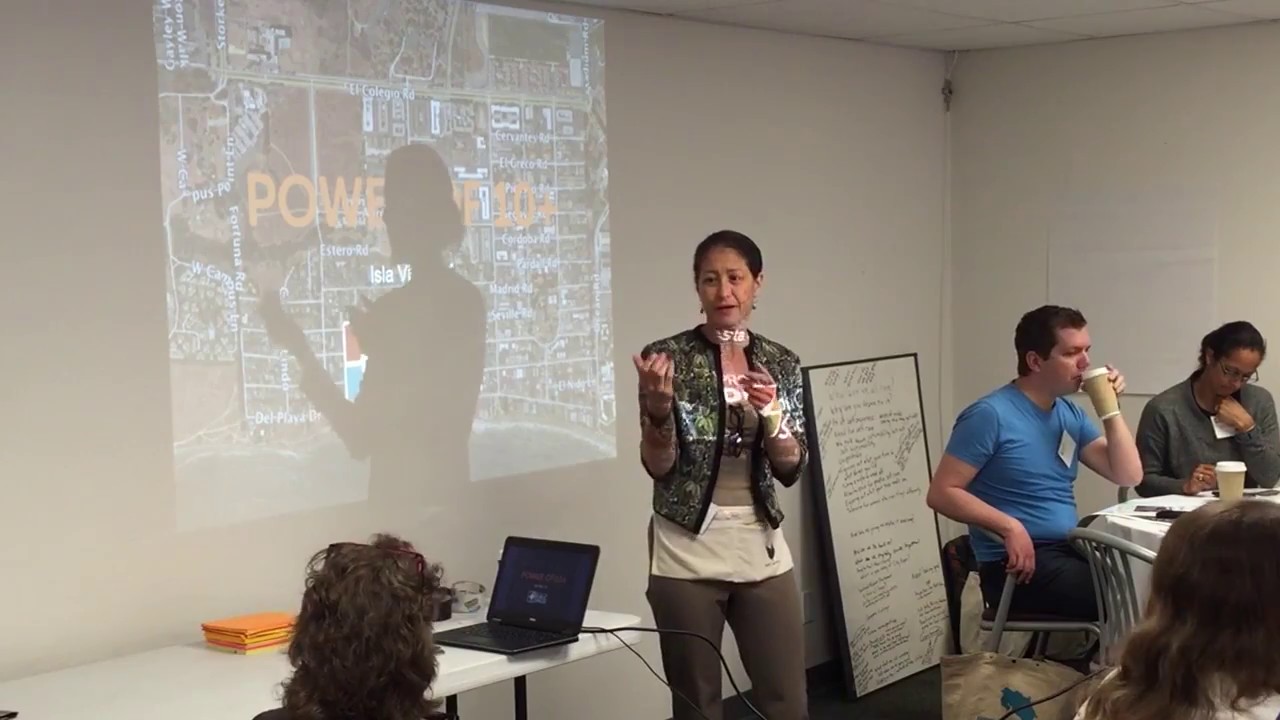 IV Placemaking Workshop 2016 — Introduction