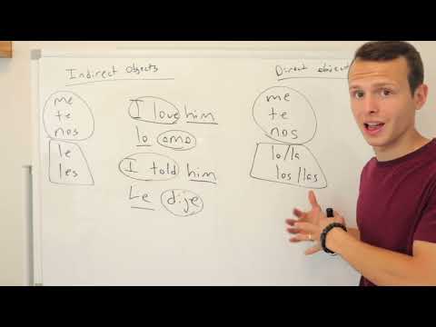 Le vs. Lo/La in Spanish - WHAT'S THE DIFFERENCE?