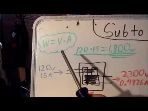 900 Amps From a Microwave! (Informative)