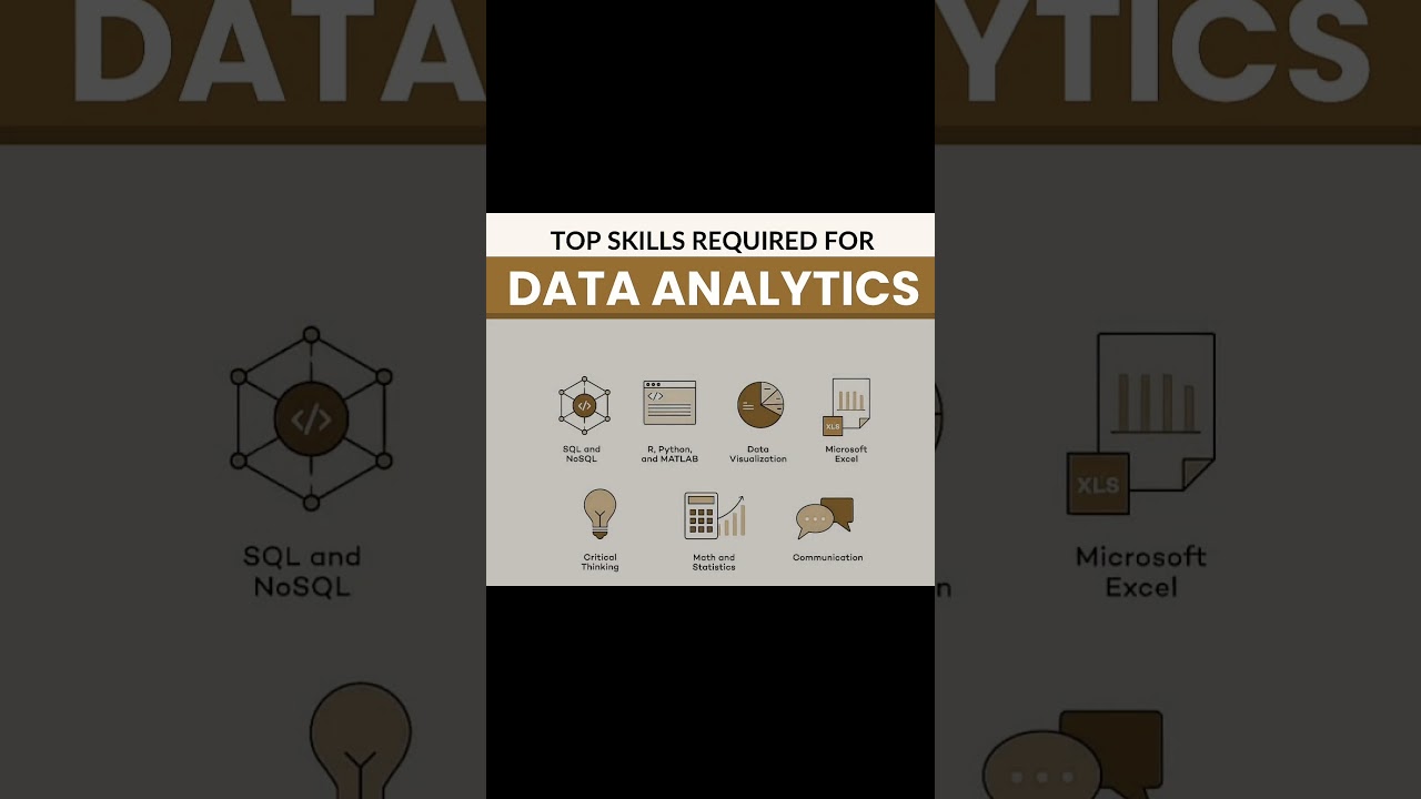 Data Analyst Secret #coding#tech#programming#ai#python#hack#computer#hacker#dataanalytics#shorts#cs