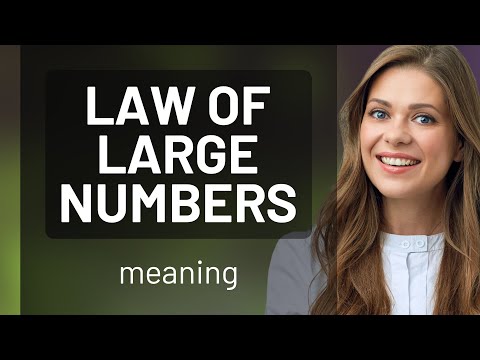 Understanding the Law of Large Numbers: A Key to Predictability