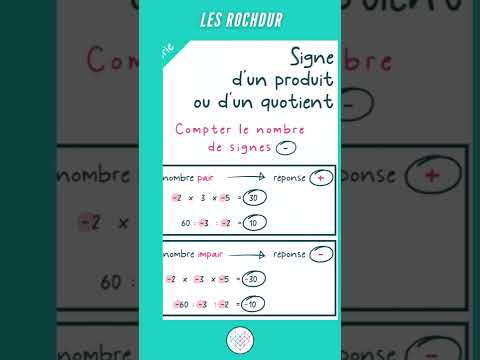 💡 Q27 CE1D MATH 2022 + THÉORIE