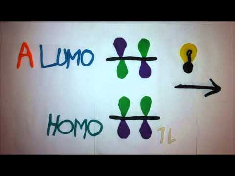 2+2 cycloaddition