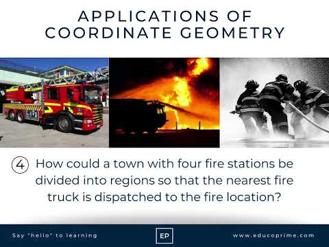 4 Vital Real World applications of Coordinate geometry
