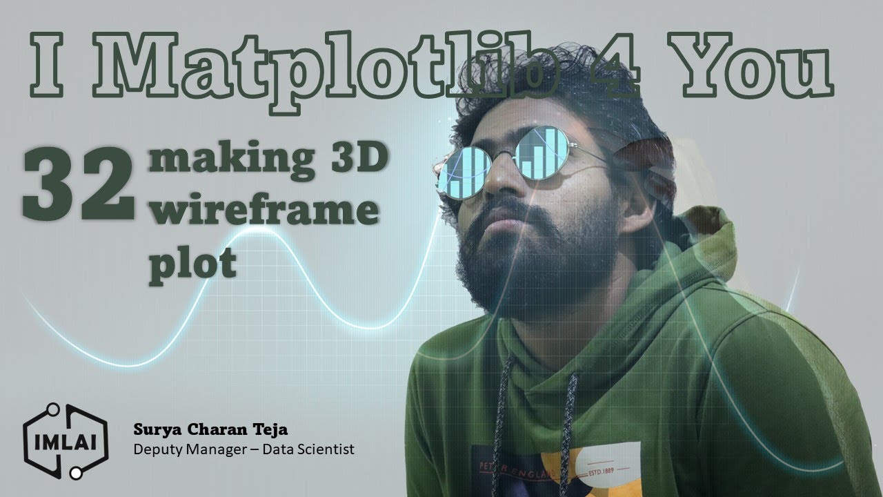 32 making 3D wireframe plot