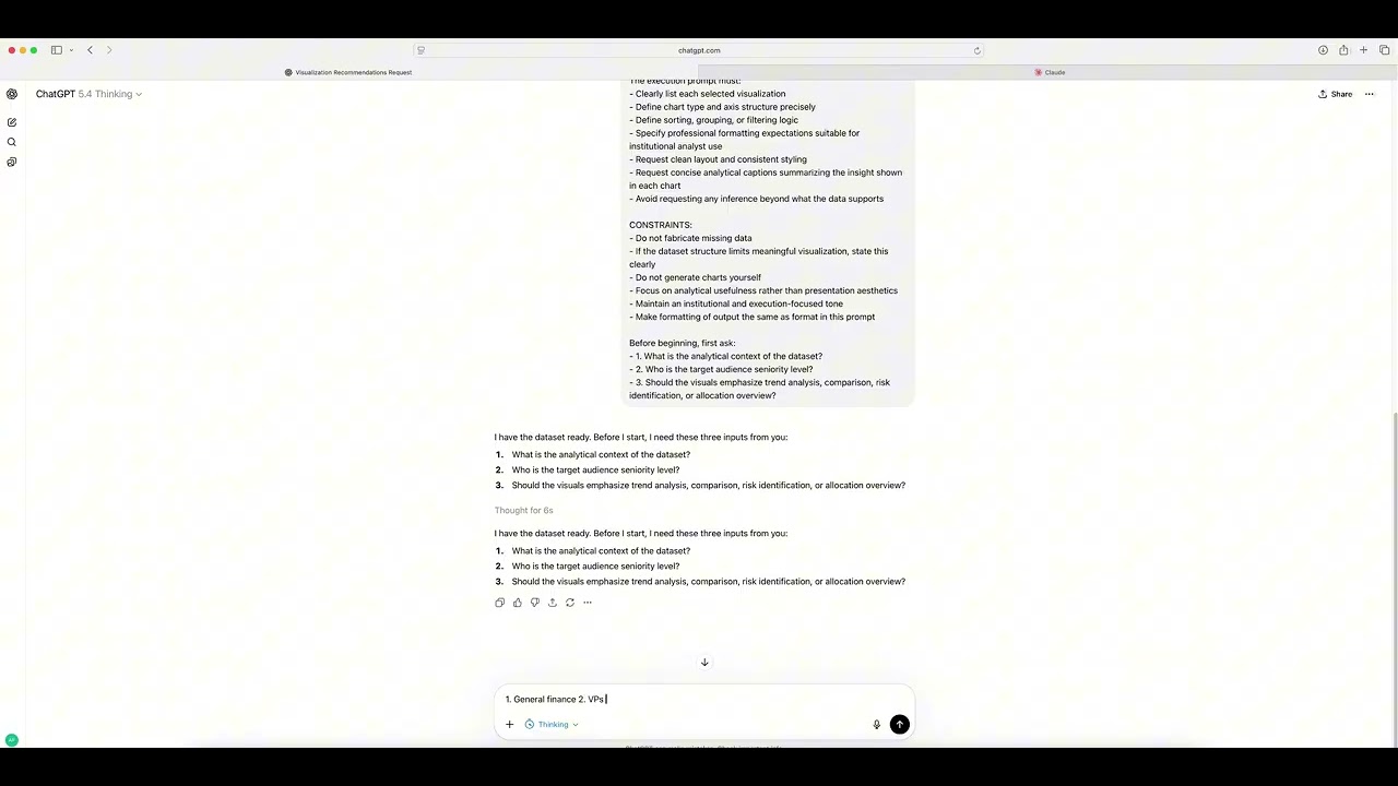 Data Visualization in 2 Minutes Using Multiple AI's
