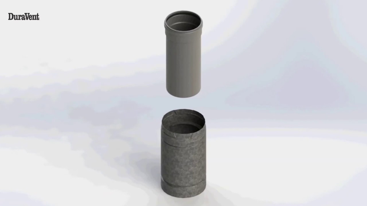 PolyPro® Double-Wall