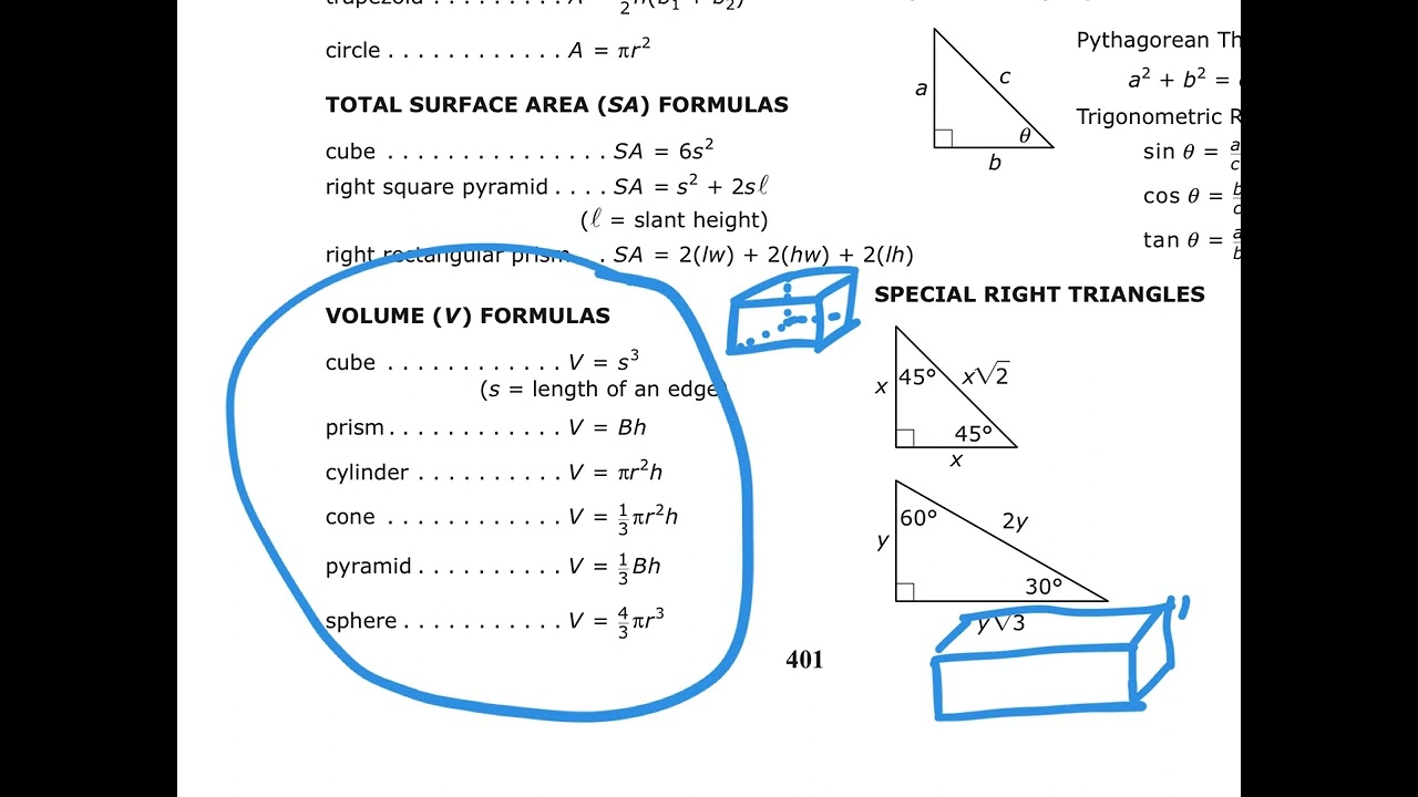 Calculating Volume from MCAS formula sheet