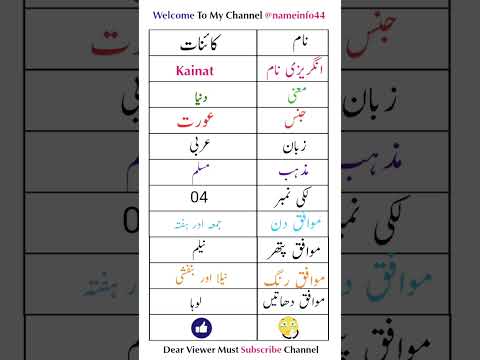 Kainat is a beautiful name for baby girls #shortsfeed #shortvideo #kainatfaisal