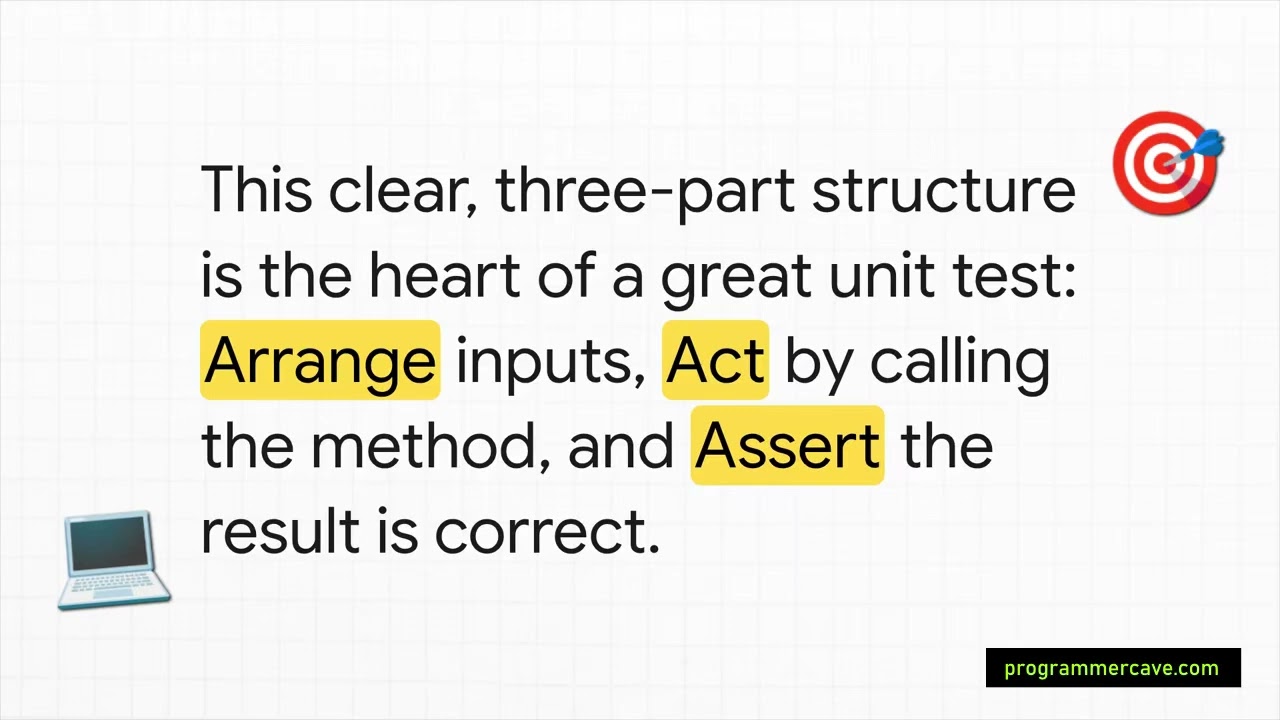 Unit Testing & TDD Explained: Red-Green-Refactor, Mocks