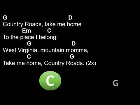 Take Me Home, Country Roads - John Denver - Chords