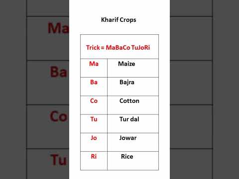 Kharif crops#seasonal crops#trick to remember#upsc#tnpsc# all competitive exams