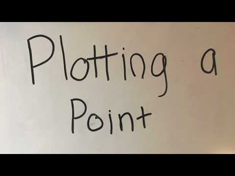 3D Graphing Video Project