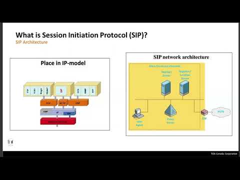 TOA Canada - Session Initiation Protocol (SIP) What is it, working with a VoIP infrastructure.