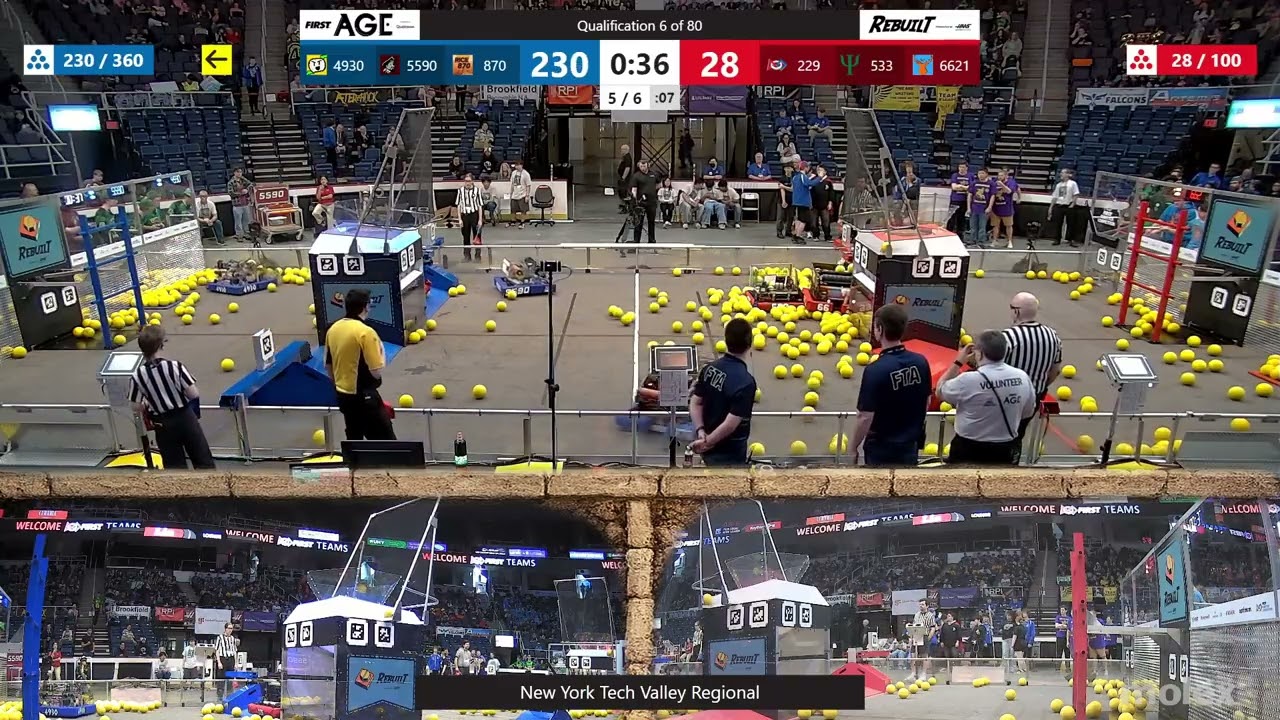 Qualification 6 - New York Tech Valley Regional