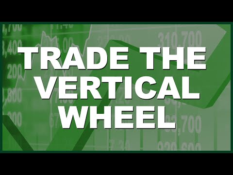 Using Vertical Spreads With The Wheel Strategy! Options Trading Ideas!