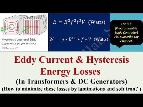 Eddy Current and Hysteresis Losses | Energy losses | Transformer | DC Generators