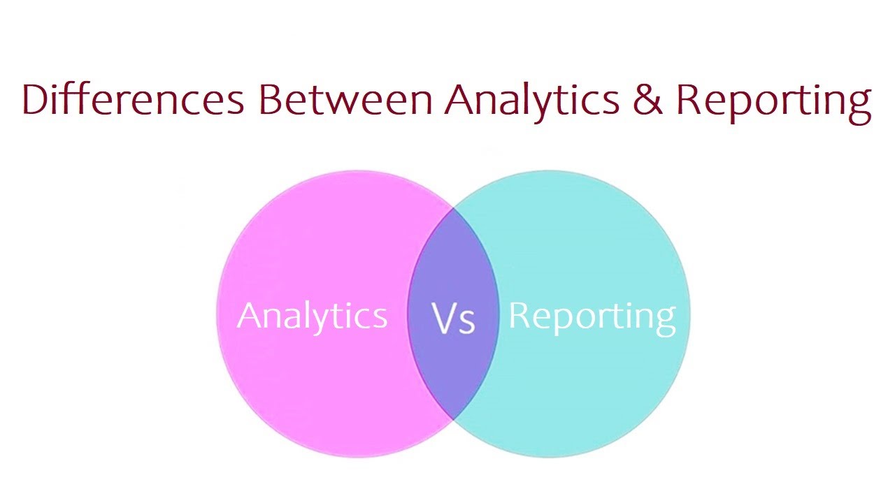 Differences Between Analytics and Reporting | @ThesisHelper01
