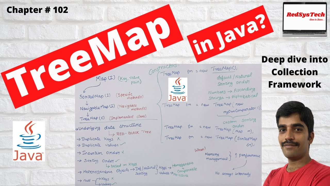 # 102 TreeMap in Java | TreeMap (Java Platform SE 8 ) | Java - The TreeMap Class | Java TreeMap|Java