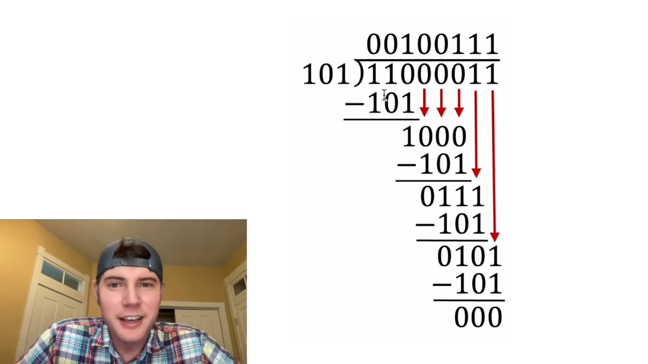 Binary Division Example