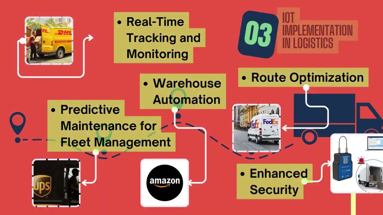 Benefits of IoT in Logistics