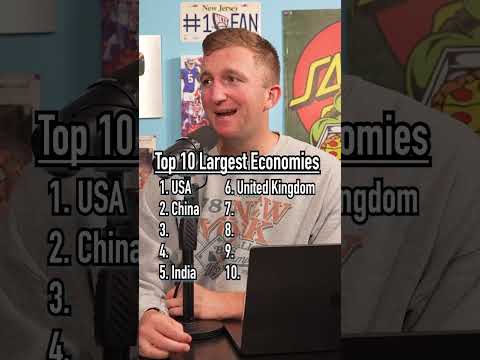 Top 10 LARGEST ECONOMIES In The World! #shorts #money #economy #top10 #country #world