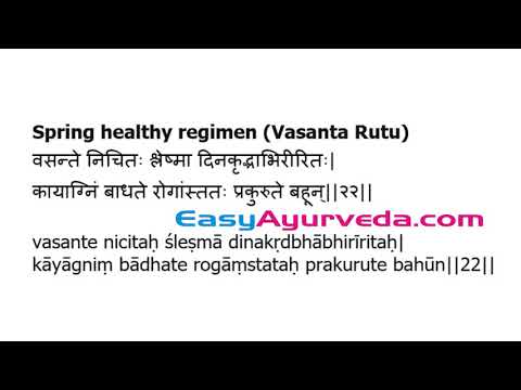 Ayurvedic Seasonal Regimen: Charaka Samhita Sutrasthana 6th Chapter